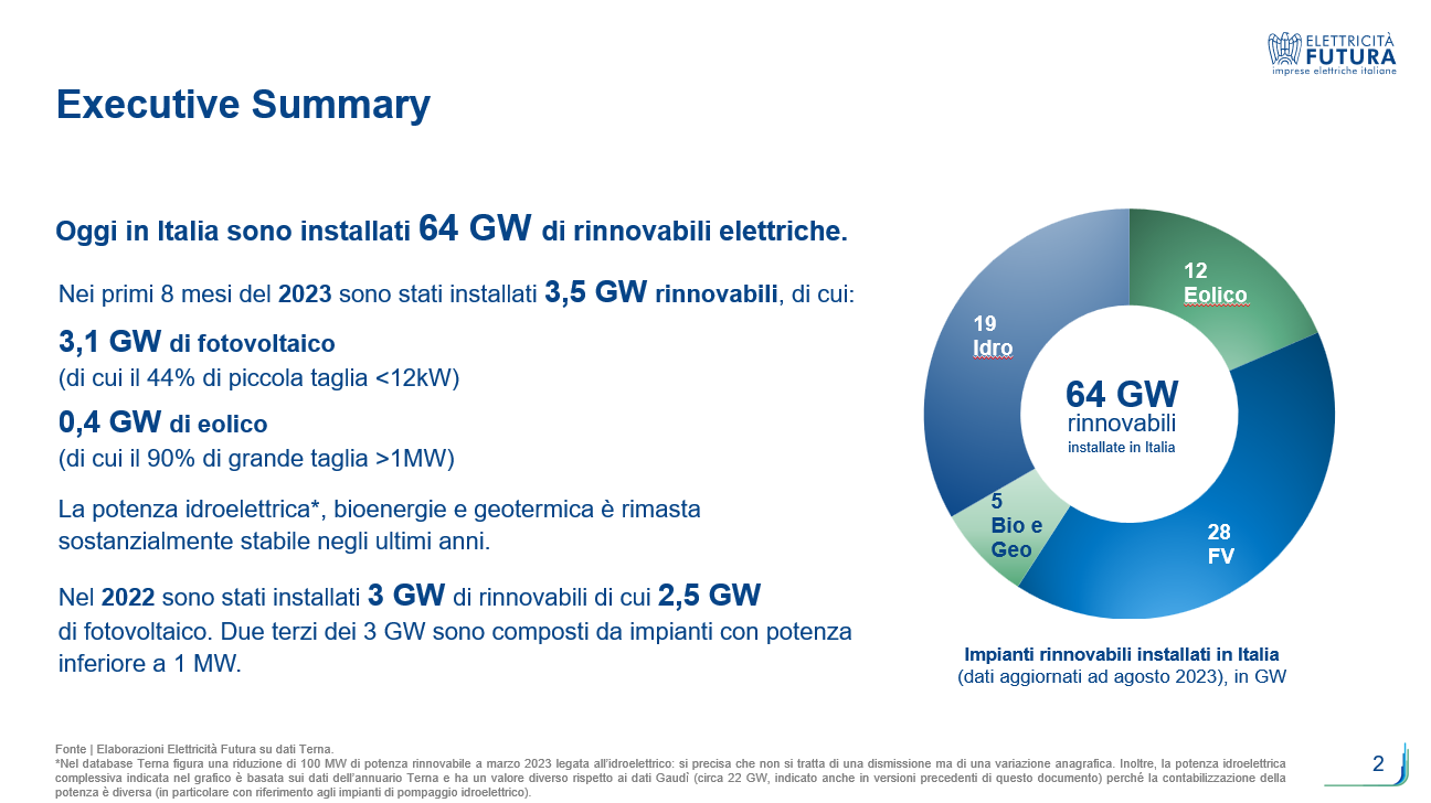 Pubblicazioni | Impianti Rinnovabili | Report nuove installazioni rinnovabili in Italia